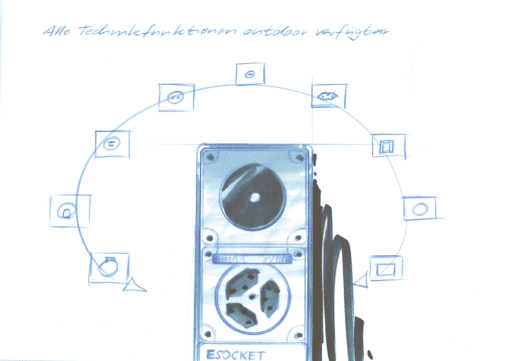 Steckdosensockel ESOCKET 350 Gartenstromverteiler IP21 / IP55
