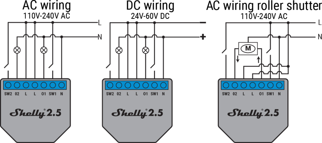 Shelly 2 PM, WLAN-Schaltaktor on/off WiFi-Switch 16A 240V