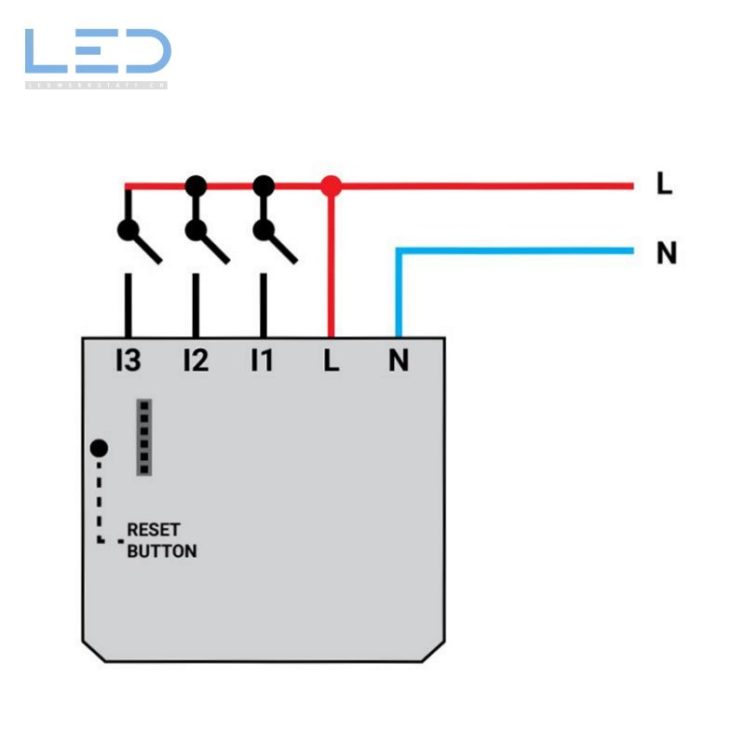 Shelly i3 WLAN-Tasterschnittstelle 3-fach, WIFI SWITCH, IoT