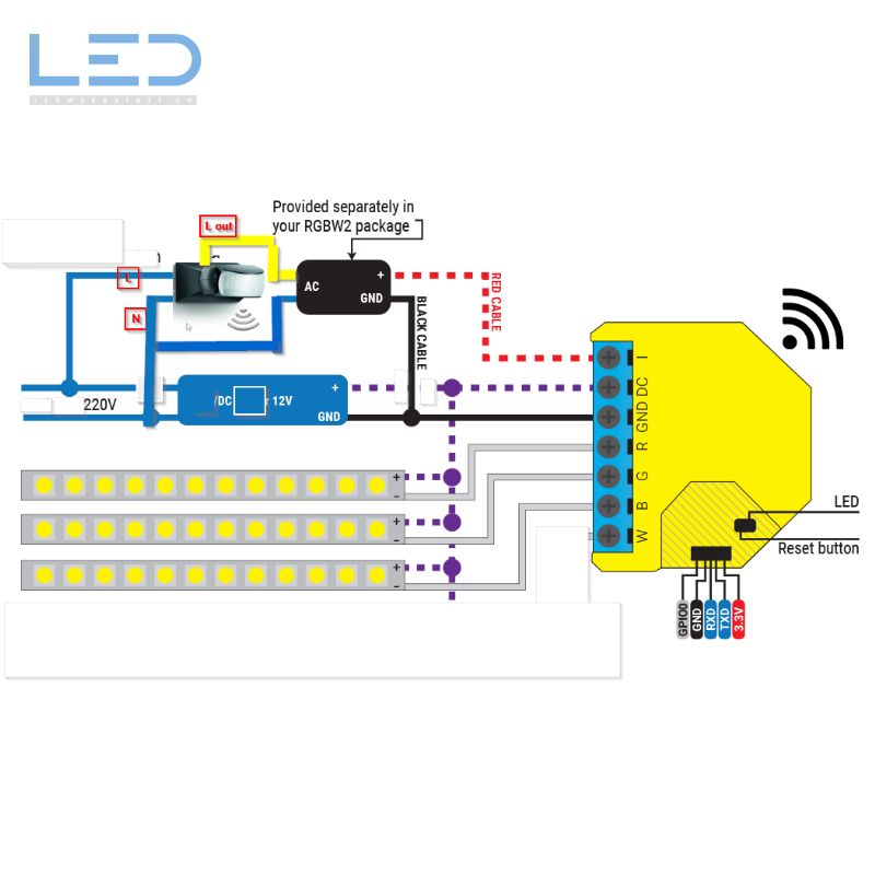 Shelly RGBW2, WLAN-Controller, unterstützt 12 V oder 24 V DC